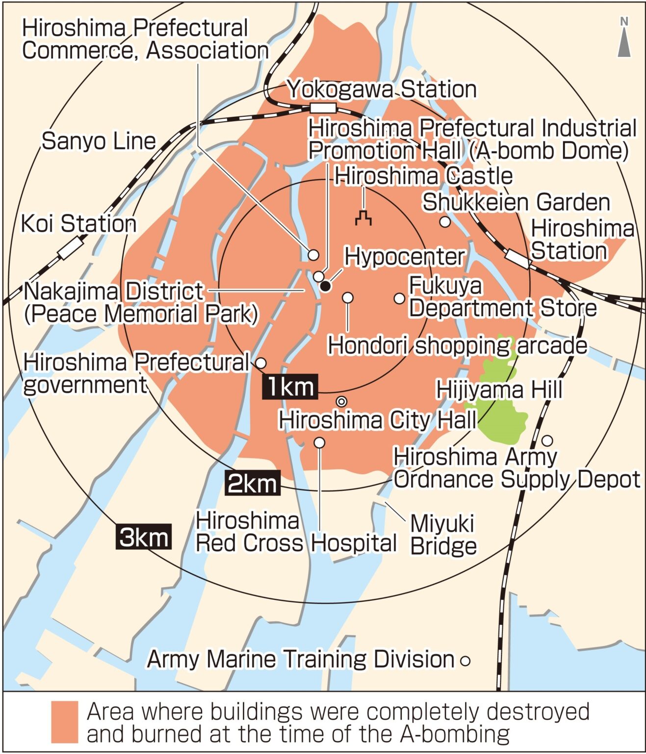 Atomic Bomb Destruction of Hiroshima｜Nominated for UNESCO "Memory of ...