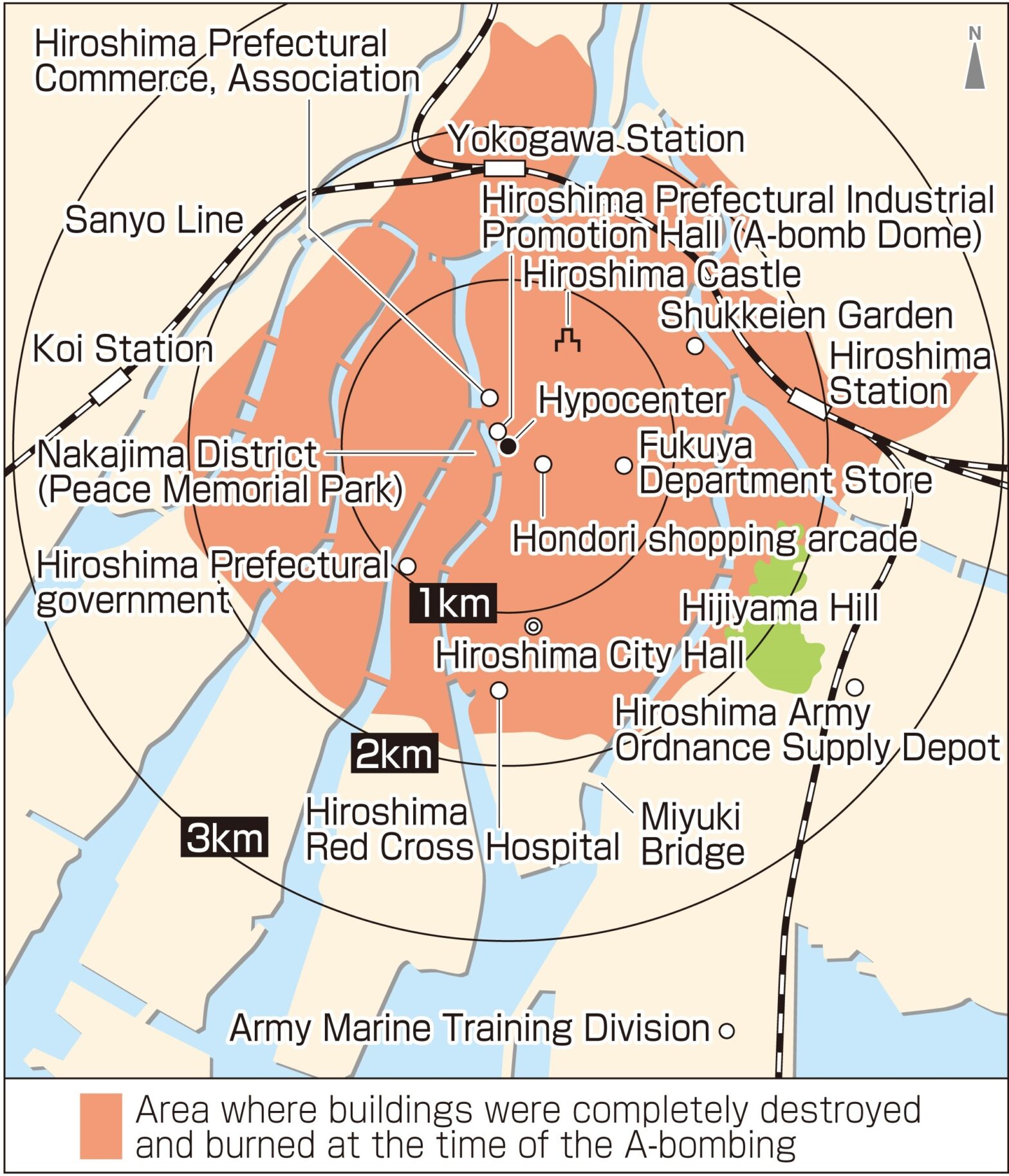 Atomic Bomb Destruction of Hiroshima｜Nominated for UNESCO "Memory of the World" Visual archives ...
